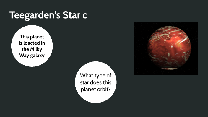 The Teegarden System by Kaden Rasmussen on Prezi