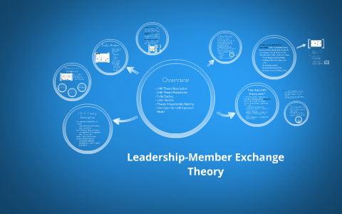 Leadership-Member Exchange Theory by Allison Martinez on Prezi