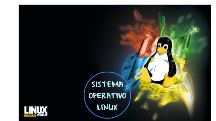 SISTEMA OPERATIVO by yosner manrique on Prezi