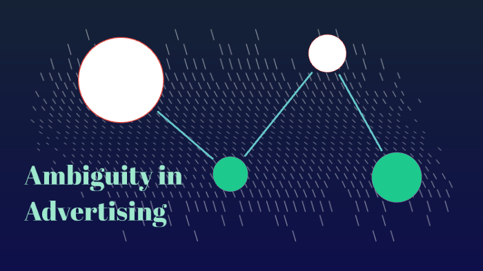 Ambiguity In Advertising by David Mendoza on Prezi