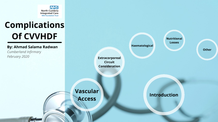Complications of CVVHDF by Ahmad Salama Radwan on Prezi