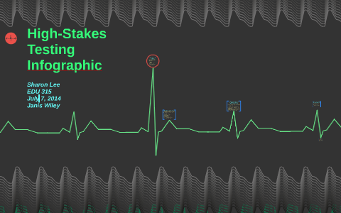 High-Stakes Testing Infographic by sharon lee on Prezi