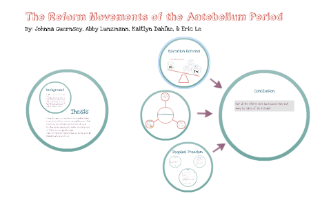 The Reform Movements of the Antebellum Period by Johnna Guernsey on Prezi