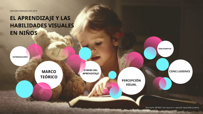 habilidades visuales en niños by tatiana lugo on Prezi