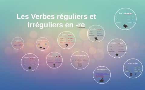 Les Verbes réguliers et irréguliers en -re by Jane Toll on Prezi
