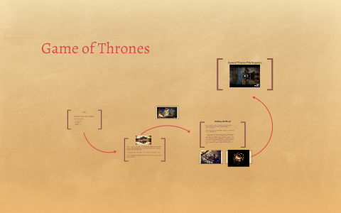 Game of Thrones by Collier Wimmer on Prezi