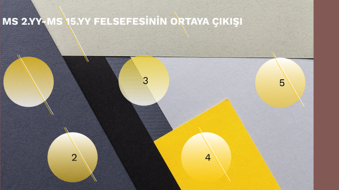 MS.2.YY-MS.15.YY FELSEFESİNİN ORTAYA ÇIKIŞI by Demet Çiçek on Prezi
