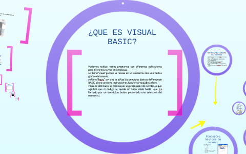 VENTAJAS DE VISUAL BASIC by gaby monsa on Prezi