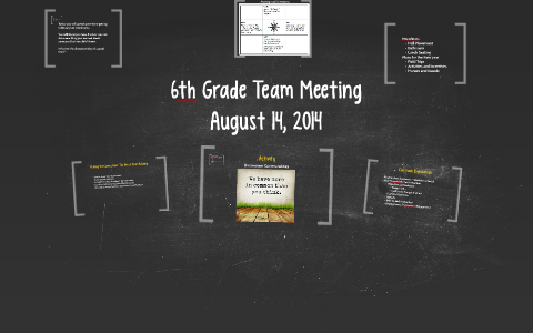 6th Grade Team Meeting by A Maybank on Prezi
