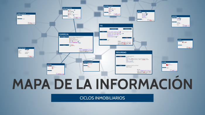 MAPA DE LA INFORMACIÓN FShlain by Leonardo Guarrina on Prezi