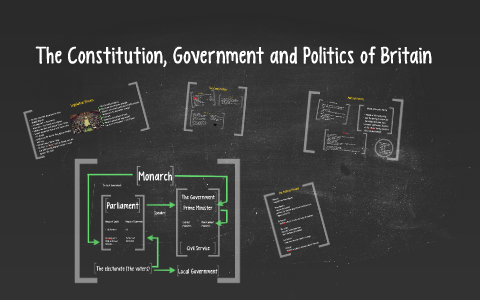 The Constitution, Government and Politics of Britain by Alex Thomas on ...