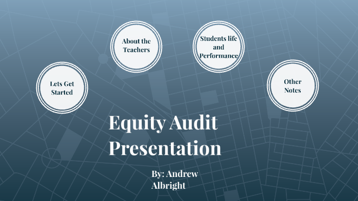 Equity Audit Presentation by Andrew Albright on Prezi