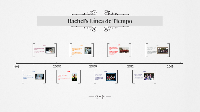 Rachel's Life by Rachel Lynes