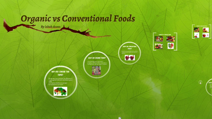 Organic vs Conventional Foods by ishah azeez on Prezi
