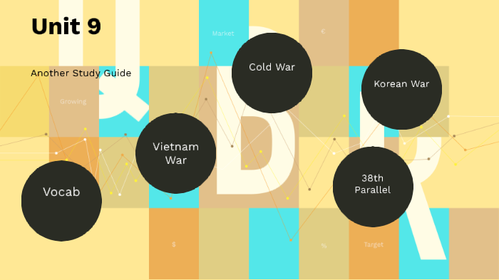 Unit 9 study guide. by ERIC SCRIBNER on Prezi
