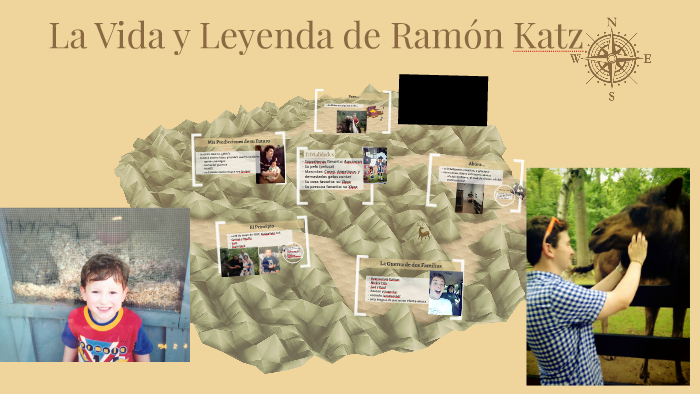 La Vida y Leyenda de Ramón Katz by Jack Dalton on Prezi