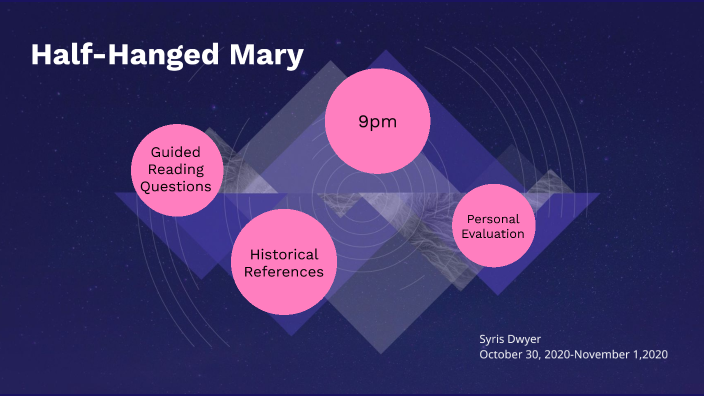 Half-Hanged Mary 9pm by Syris Dwyer on Prezi
