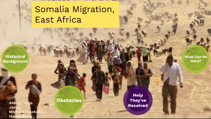 Somali Migration by Ashley Vega on Prezi