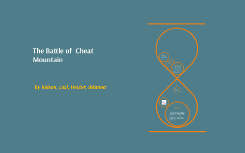 The Battle of Cheat Mountain by Abdul Scaraminto on Prezi