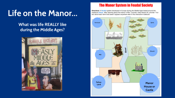 The Manor System by Rebecca Coombs on Prezi