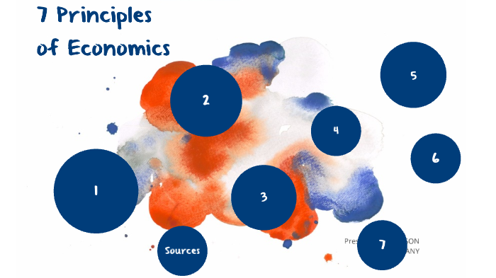 7 Economic Principles by Salome Beyer on Prezi