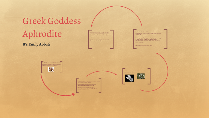 Greek Goddess Aphrodite by Emily Abbati on Prezi