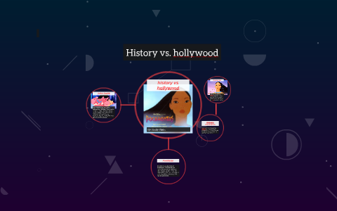 history vs hollywood by Emily Klein on Prezi