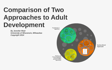 Approaches to Adult Development by on Prezi