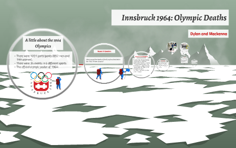 Innsbruck 1964: Olympic Deaths by Mackenna Moody on Prezi