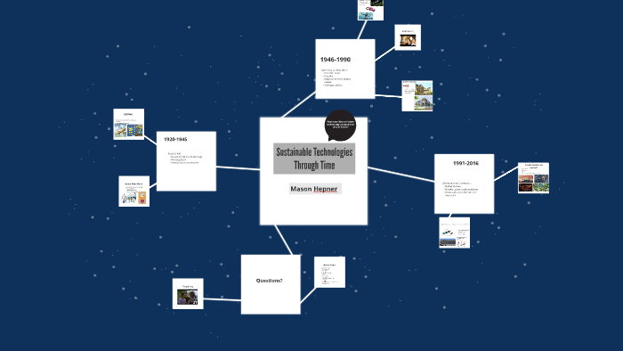 Sustainable Technologies Through Time by Mason Hepner on Prezi