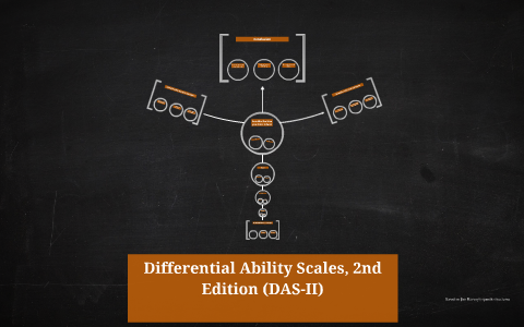 Differential Ability Scales, 2nd Edition (DAS-II) by Carolina Correa on Prezi