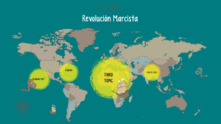 Revoluciòn Marcista by JESSENIA LUCAS on Prezi