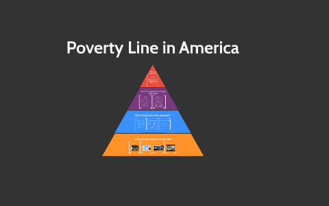 Poverty Line in America by Bryan Lansang on Prezi