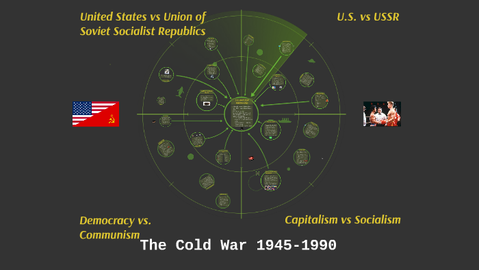 The Cold War 1945-1990 by Jenny Urban on Prezi