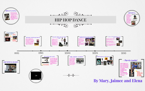 HIP HOP DANCE by on Prezi
