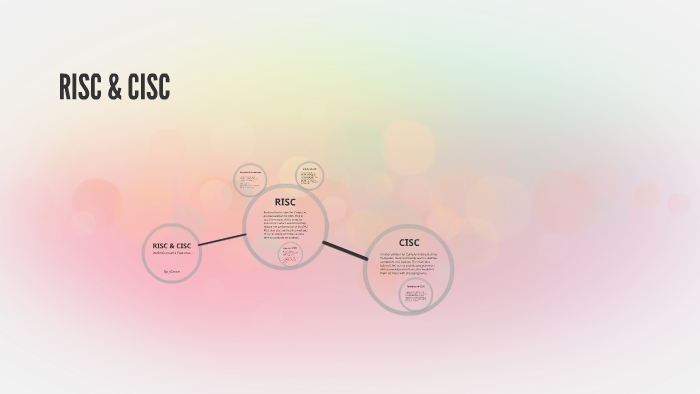 RISC vs CISC | Definitions and Comparison by Joe Green