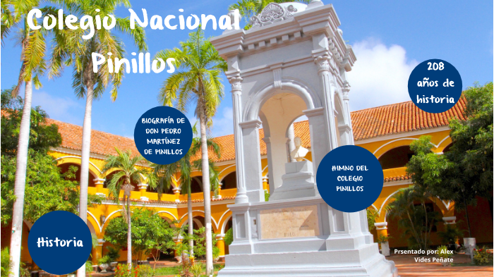 Colegio Nacional Pinillos De Mompox by Alex Vides Peñate on Prezi