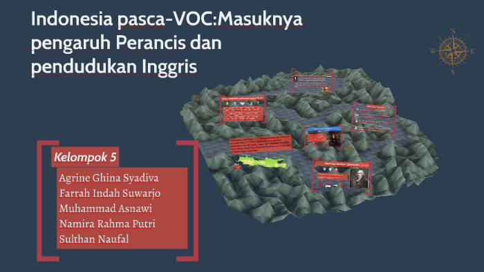 Indonesia pasca-VOC:Masuknya pengaruh Perancis dan penduduka by Farrah ...