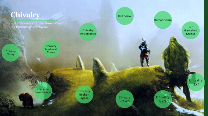 Chivalry in Sir Gawain and The Green Knight by hannah wiktorowski on Prezi