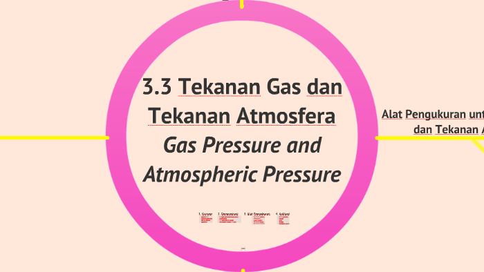 3.3 Tekanan Gas dan Tekanan Atmosfera by A HMZN | Fizik SPM on Prezi