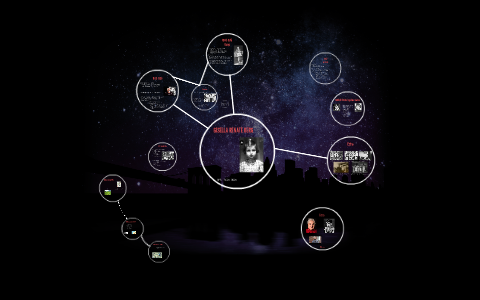 LILLY APPELBAUM MALNIK by win win on Prezi