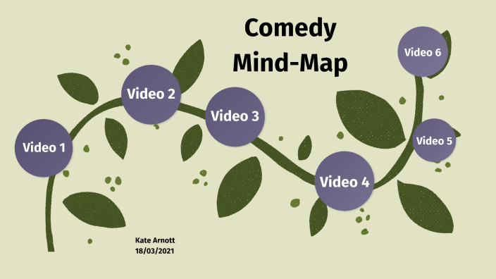 Comedy Mind Map by Kate Arnott on Prezi