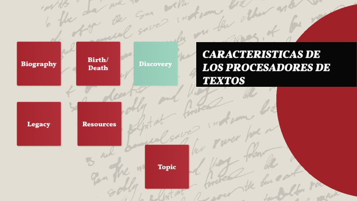 Caracteristicas De Los Procesadores De Textos By Daniela Parra On Prezi