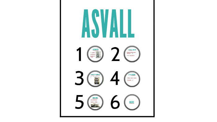 ASVALL by Paula Romero on Prezi