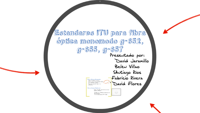 Estandares ITU fibra óptica monomodo g-652, g655, g657 by David Flores ...