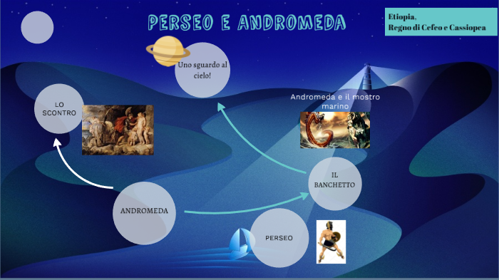 Perseo e Andromeda by Cinzia Catanzaro on Prezi