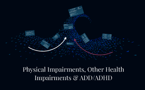 Physical Impairments, Other Health Impairments & ADD/ADHD by brittny ...