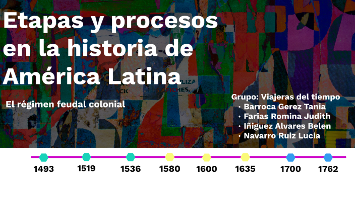 El régimen feudal colonial by Tania Barroca on Prezi