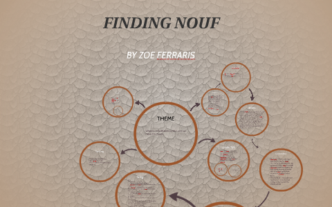 FINDING NOUF by Zoe Ferraris on Prezi