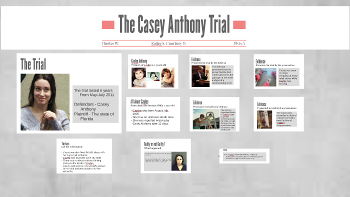 The Casey Anthony Trial by kailey seward on Prezi